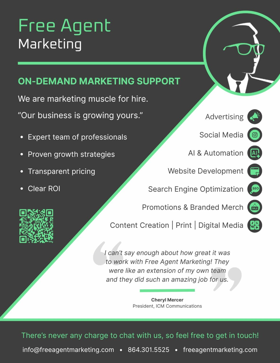 Inspiring Conversations with Mitchell Kaufman of Free Agent Marketing ...